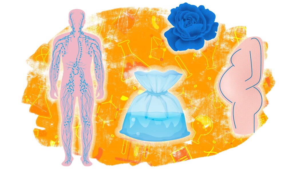 Nursing Challenge Oedeem | Hoe ontstaat het en welke vormen zijn er ...